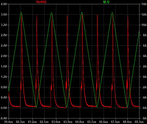 Tida 00961 Detailed Working Principle Of The Zvs Detect Algorithm