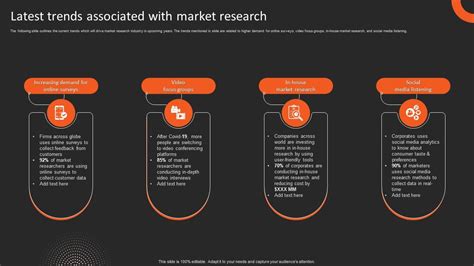 Latest Trends Associated Market Research Introduction And Most Common