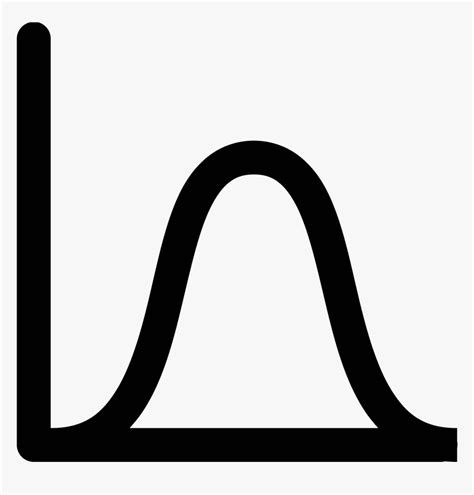 Distribution Chart Icon Clipart Normal Distribution Probability