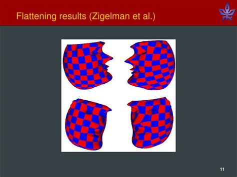 ppt texture mapping using surface flattening via multi dimensional