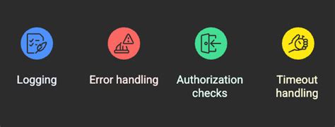 Aspectify A Modern Aop Framework For Android And Kotlin World By