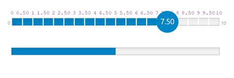 Radial Guage Control Aspnet Mvc Componentone