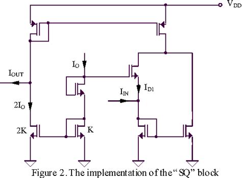 Figure 2 From Improved Accuracy Current Mode Analog Function Synthesizer Semantic Scholar
