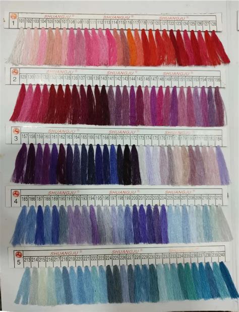 کالیته رنگ باهمیار