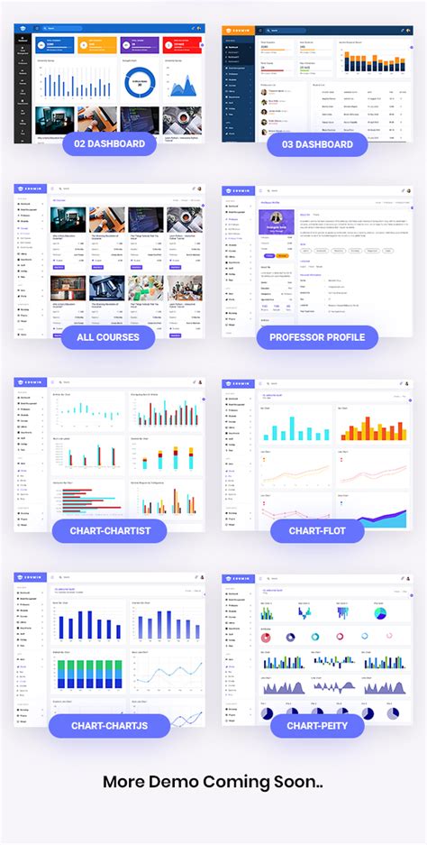 Edumin Education Admin Dashboard Template Bootstrap4