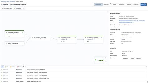 github ggwiebe db dlt workshop databricks delta live tables workshop
