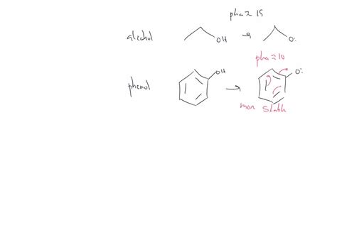 Solved Compare The Two Highlighted Protons In The Following Compound And Determine Which Is