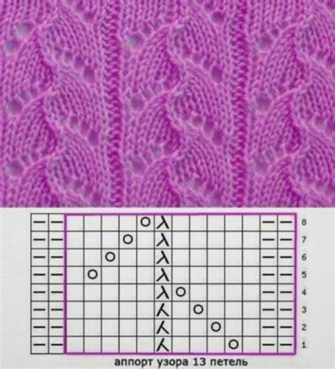 Вязание схема рисунка фото