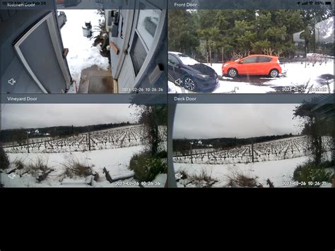 Ability To View All Cameras At Once Or Select A Few Cameras To View At