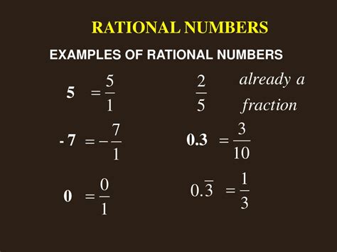 write rational numbers in equivalent forms