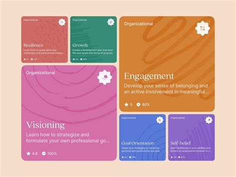 Highlight Cards Card Ui Web Design How To Gain Confidence