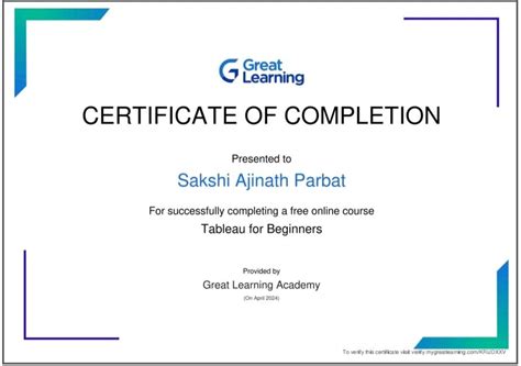 Sakshi Parbat On Linkedin Tableau Datavisualization