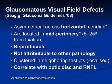 Visual Field In Glaucoma