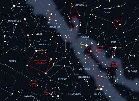 Constellations And Asterisms Whats The Difference Constellations