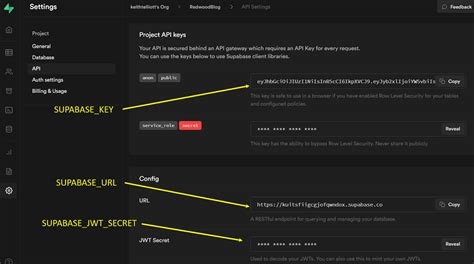 supabase auth redwoodjs docs