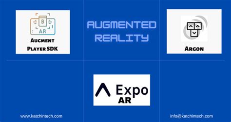 React Native Ecosystem 2022 23 Katchin Tech