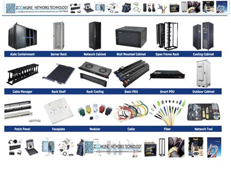 Mohammad Ul Mohammad On Linkedin Structuredcabling Datacenter Ftth Serverrack Technology