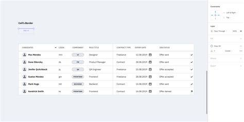 Creating Tables In Figma Smashing Magazine