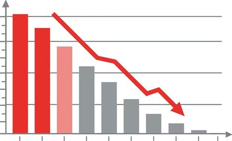Red And Gray Declining Bar Chart With Downward Trend Arrow Showing Decrease In Data Analysis And