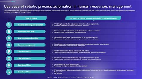 Embracing Robotic Process Use Case Of Robotic Process Automation Background Pdf