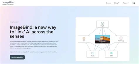 Top 9 Multimodal Ai Tools Transforming Data Interaction In 2025