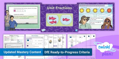 Y3 Unit Fractions Planit Maths Lesson 1 Twinkl