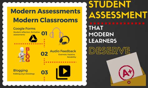 Multimodal Assessment Sams E Learning Adventures