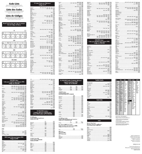 Rca Control Remoto Remote Codes Codigospdf Consumer Electronics
