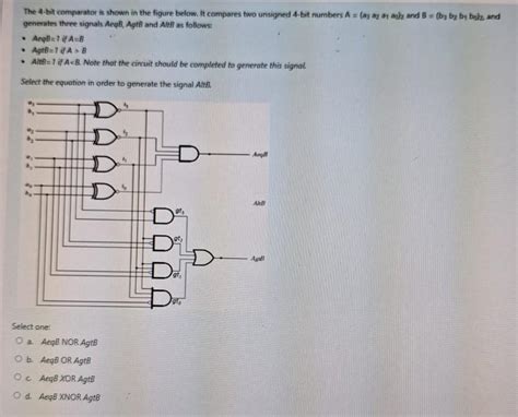 Solved The 4 Bit Comparator Is Shown In The Figure Below It