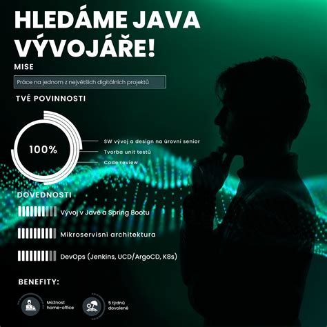 Neit Consulting Na Linkedin Java Springboot Docker Kubernetes Kafka