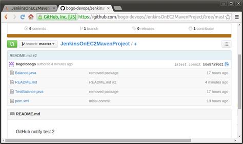Jenkins On Ec2 4 Github Hook Configuration And Github Notification To Jenkins 2016