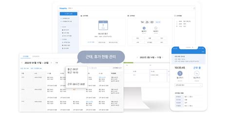 하이웍스 근무관리 상품소개