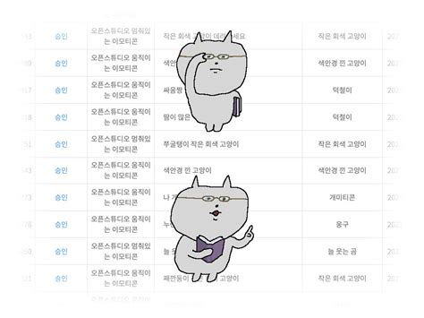 CLASS 대충 만든 이모티콘으로 돈을 벌어보자
