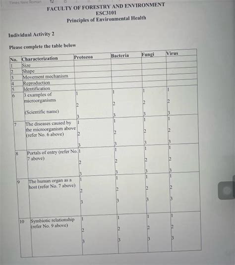 Solved Individual Activity 2