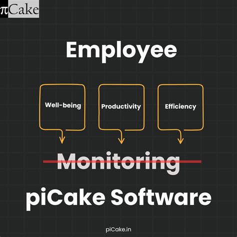 Learninganddevelopment Hr Employeewellbeing Employeeefficiency Employeeproductivity Picake