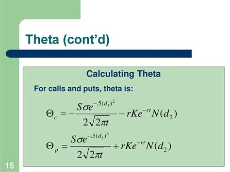 Chapter 7 Option Greeks 2002 South Western Publishing Ppt Download
