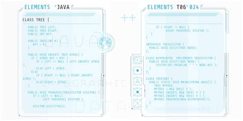 Premium Vector Hud Elements Consisting Of Interface Windows With A