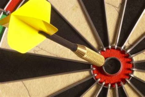 How To Use Inductive Or Deductive Reasoning In Advertising