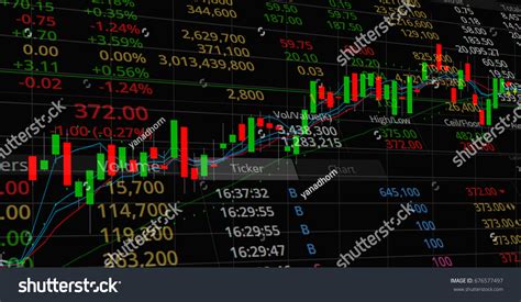 Stock Market Candlestick Graph Combine Indicator Stock Photo Shutterstock
