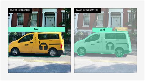 Object Detection Guide From A Computer Vision Expert 2025 Viam
