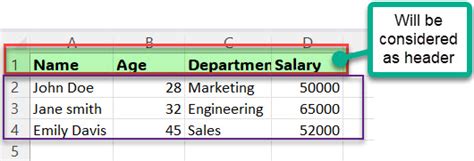 how to read csv files with headers using numpy in python
