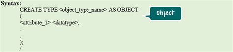 Oracle Plsql Object Types Tutorial With Examples