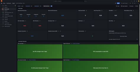Enterprise Readiness With Percona Monitoring And Management A Look At Pmm 3 0 0