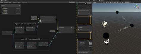 How To Make Particles Follow A Complex Linear Path Unity Engine