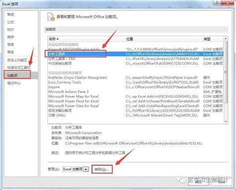 Excel进行线性回归模型分析的操作与结果解读 知乎