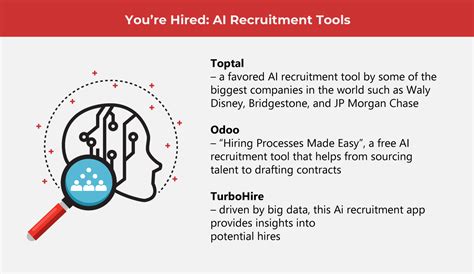 Ai In Hiring And Employment Imi