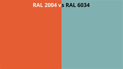 Ral 2004 Vs 6034 Ral Colour Chart Uk