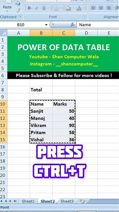 Excel Formula Hacks Excel Shorts Youtube