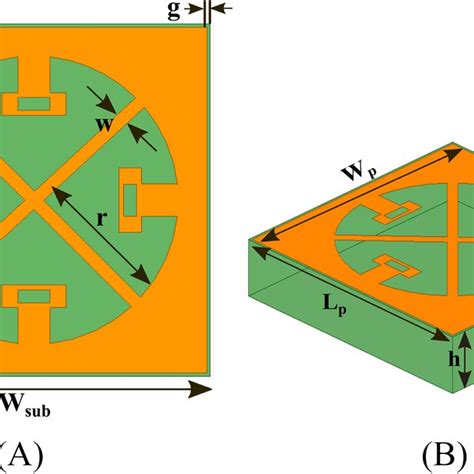 Measurement Setup Of The Fabricated Fss Structure Download Scientific