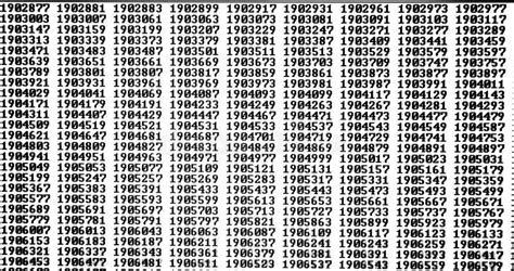 Computer Calculation Number Sequence Scrolling On Consol Screen Stock